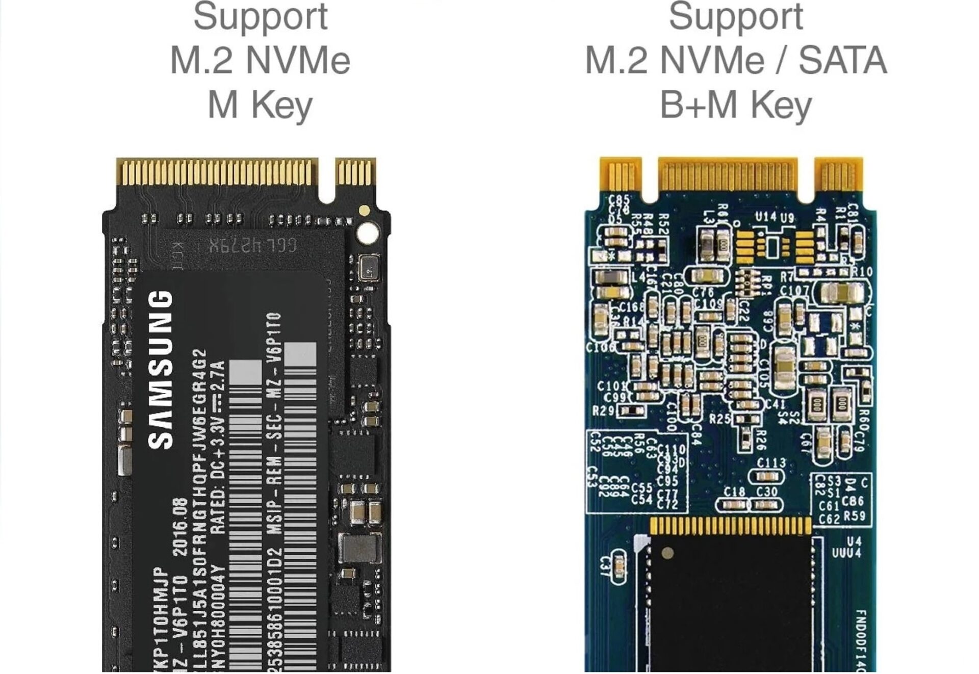 TODO lo que tienes que saber Antes de COMPRAR un SSD ️ en 2025 ...